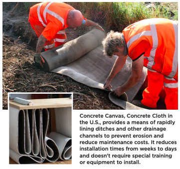 Concrete on a Roll? * SCCA
